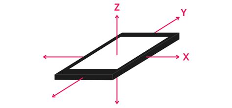 มาทำลองเล่น Sensor Api บนแอนดรอยด์กัน
