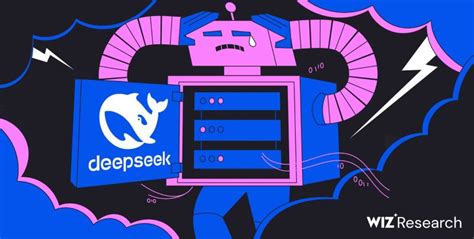 Kareem Zock 👨‍💻 On Linkedin Wiz Research Uncovers Exposed Deepseek Database Leaking