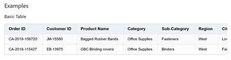 Hyper Table Plugin Sortable Very Fast Beautiful And Configuable