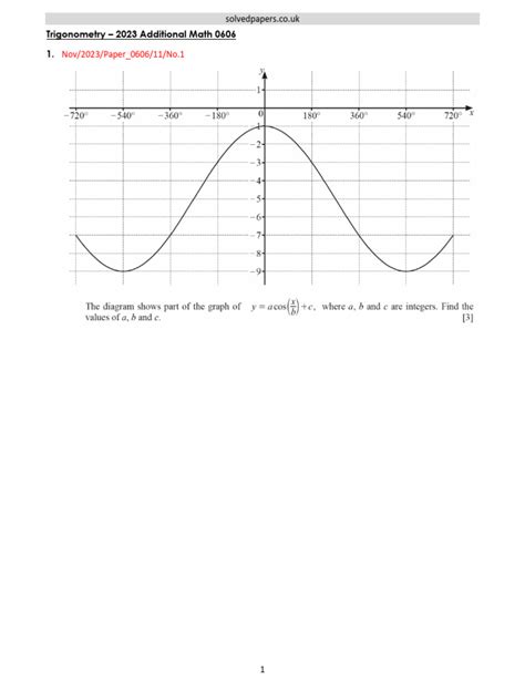 2023 Trigonometry Add Math 0606 Pdf