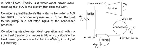solved for the cycle in problem 1 consider now that the