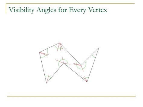 Ppt Improved Algorithm For Reconstructing A Simple Polygon Powerpoint