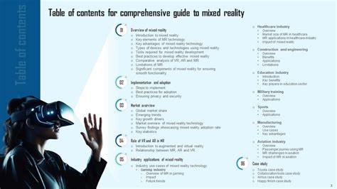 Top 10 Mixed Reality Powerpoint Presentation Templates In 2025