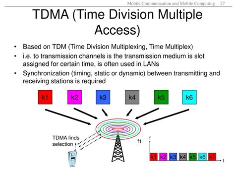 Ppt Mobile Communication And Mobile Computing Powerpoint Presentation Id 4792702
