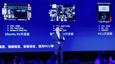孟建熠做RISC V的人也不能孤立存在 到 年后RISC V才无处不在 企服科学