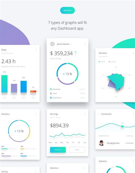 data dashboard ui kit data dashboard dashboard ui dashboard design