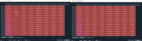 Solved Openvino 20221 Pot Failed For Onnx Model Intel Community
