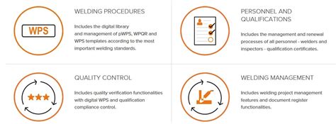 Welding Gets Connected With Industrial Iot Arc Advisory Group
