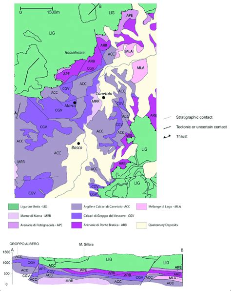 Simplified Geological Map And Cross Section Showing The Spatial Download Scientific Diagram