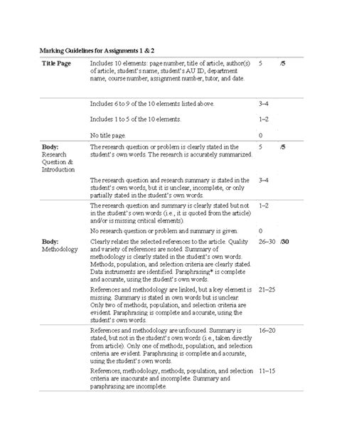 Psyc290 C8 Marking Guidelines For Assignments 1 2 Marking Guidelines