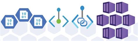 paulo morgado on linkedin quick start guide to azure private endpoints