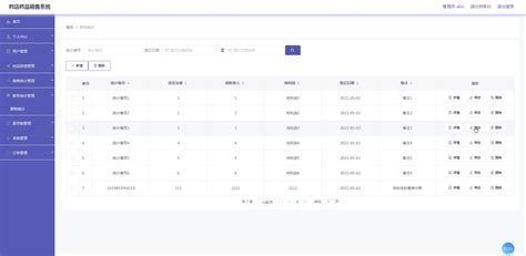 基于javassmhtml5药店药品销售系统源码lw调试文档讲解等药店管理药品库存管理药品销售记录药品分类药品查询
