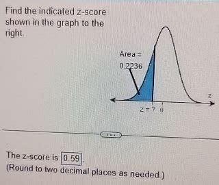 Solved Find The Indicated Z Score Shown In The Graph To The Chegg Com