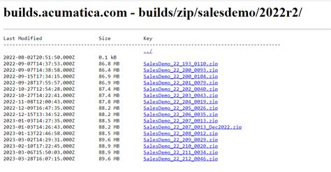 sales demo snapshot community