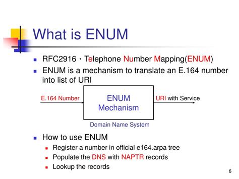 ppt rfc3824 using e 164 numbers with the session initiation protocol sip powerpoint