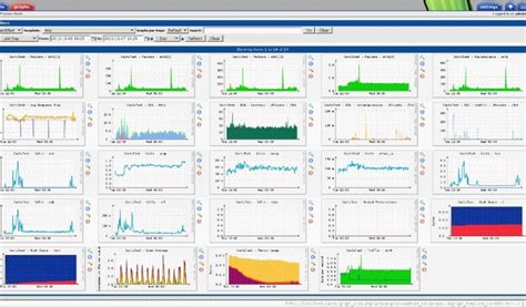 Mikrotik Cacti Template Mikrotik Cacti Template Zabbix Templates Examples Williamson Ga Us