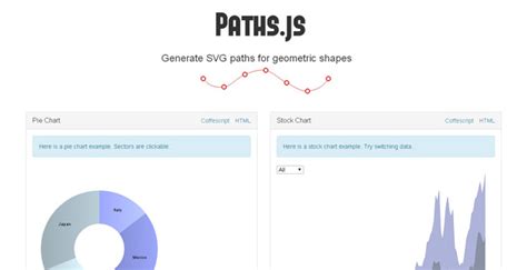 15 JavaScript Libraries For Animating SVG IProDev Foundation