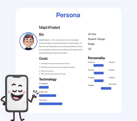 Travel App Uiux Bootcamp On Behance
