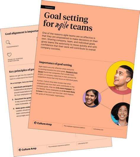 Agile Performance Management Goal Setting Tipsheet Culture