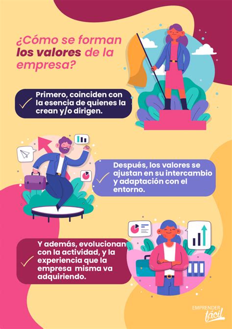 ¿cómo Definir Los Valores De La Empresa Emprender Fácil