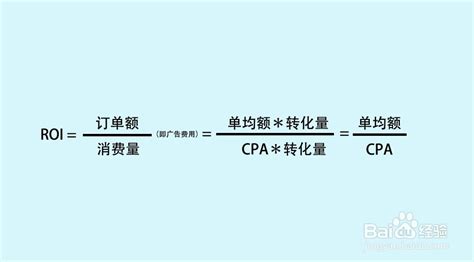 数据分析 商务常用英文缩写客流量商务英文缩写术语 Csdn博客