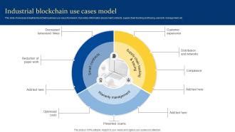 Industrial Blockchain Use Cases Model PPT PowerPoint