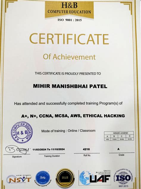 Mihir Patel On Linkedin Achievement Ittraining Cybersecurity