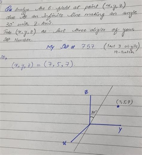 Solved Dx Analye The E Field At Point Xyz Due To An