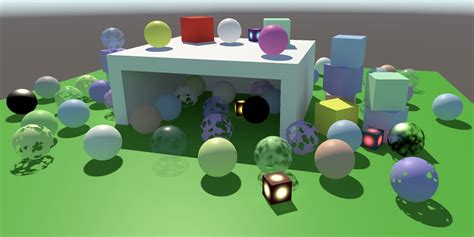 The Unity Library Catlike Coding