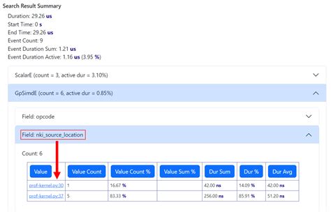 Profiling Nki Kernels With Neuron Profile — Aws Neuron Documentation