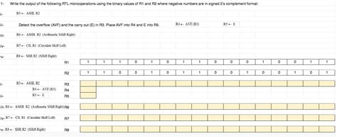 Solved 1 Write The Output Of The Following Rtl