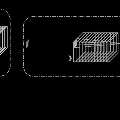 Sketch Diagram Of A Deep Convolutional Neural Network Download Scientific Diagram