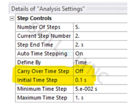 Analysis Settings In Ansys Software Skill Lync Technical Blogs Analysis Settings In Ansys Software Skill Lync Technical Blogs