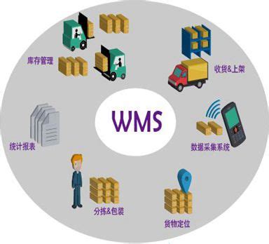 智慧工厂管理软件 MES管理系统 WMS仓库物流管理 生产管理看板 东莞邦越智能工厂解决方案