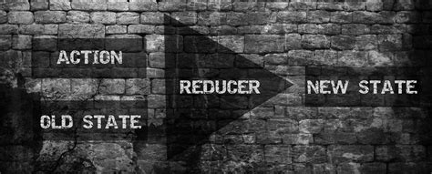 Boost Your React Components State With Usereducer By Radovan