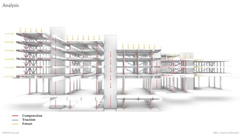 Urban Alliance Ecosystemic Structures Iaac Blog
