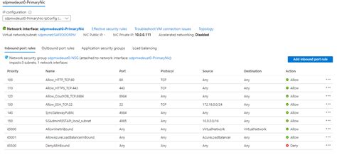 Cannot Communicate To Vmport From Internet But I Can Connect From Within Virtual Network