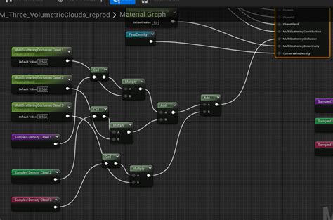 Bpvdbtovolumetricclouds Incorrect Vdb Volume Sample Calculating Volumetric Advanced Output