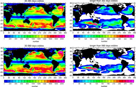 The Census Statistics Of The Centroid Numbers For Medium‐lived Left