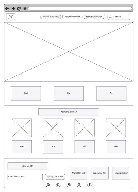Getting Started With Wireframing 20 Wireframe Examples From Sketch To