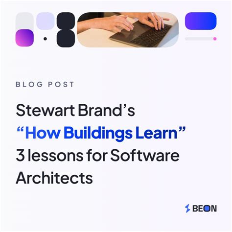 beon tech on linkedin blog techlead softwaresrchitecture learn
