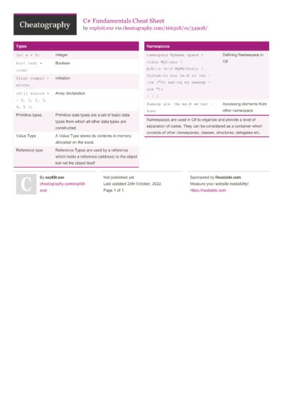 33 Dotnet Cheat Sheets Cheat Sheets For Every Occasion