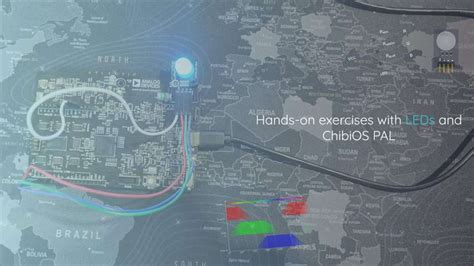 Chibios Archive Learn By Doing