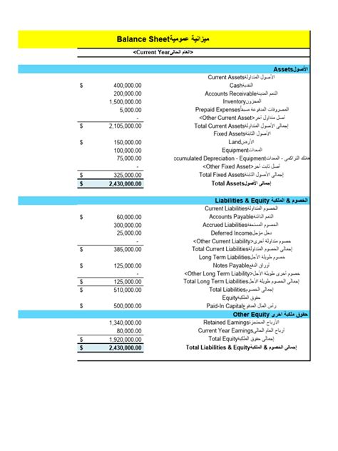 نموذج الميزانية العمومية Pdf