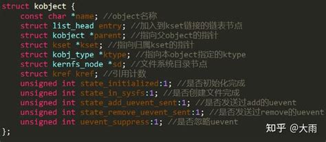 Kobject Kset Ktype（linux Kernel 中的面向对象） 知乎