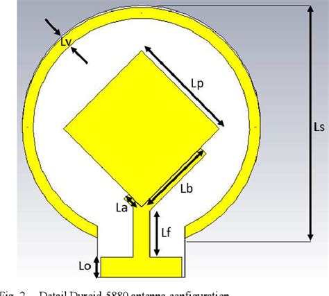 Figure 2 From Design Of Circular Polarization Microstrip Patch Antenna