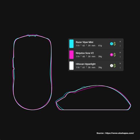 เมาส์ Hitscan Hyperlight Wireless Gaming Mouse ประกันศูนย์ไทย 1 ปี