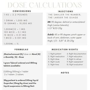 Dose Calculation Cheat Sheet Nursing Etsy
