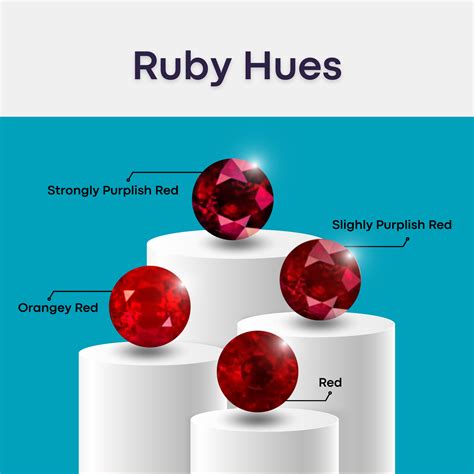 Are Rubies Expensive International Gem Society International Gem