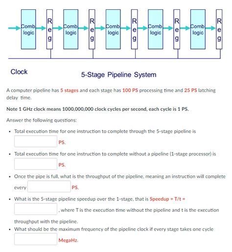 Solved Clock 5 Stage Pipeline System A Computer Pipeline Has